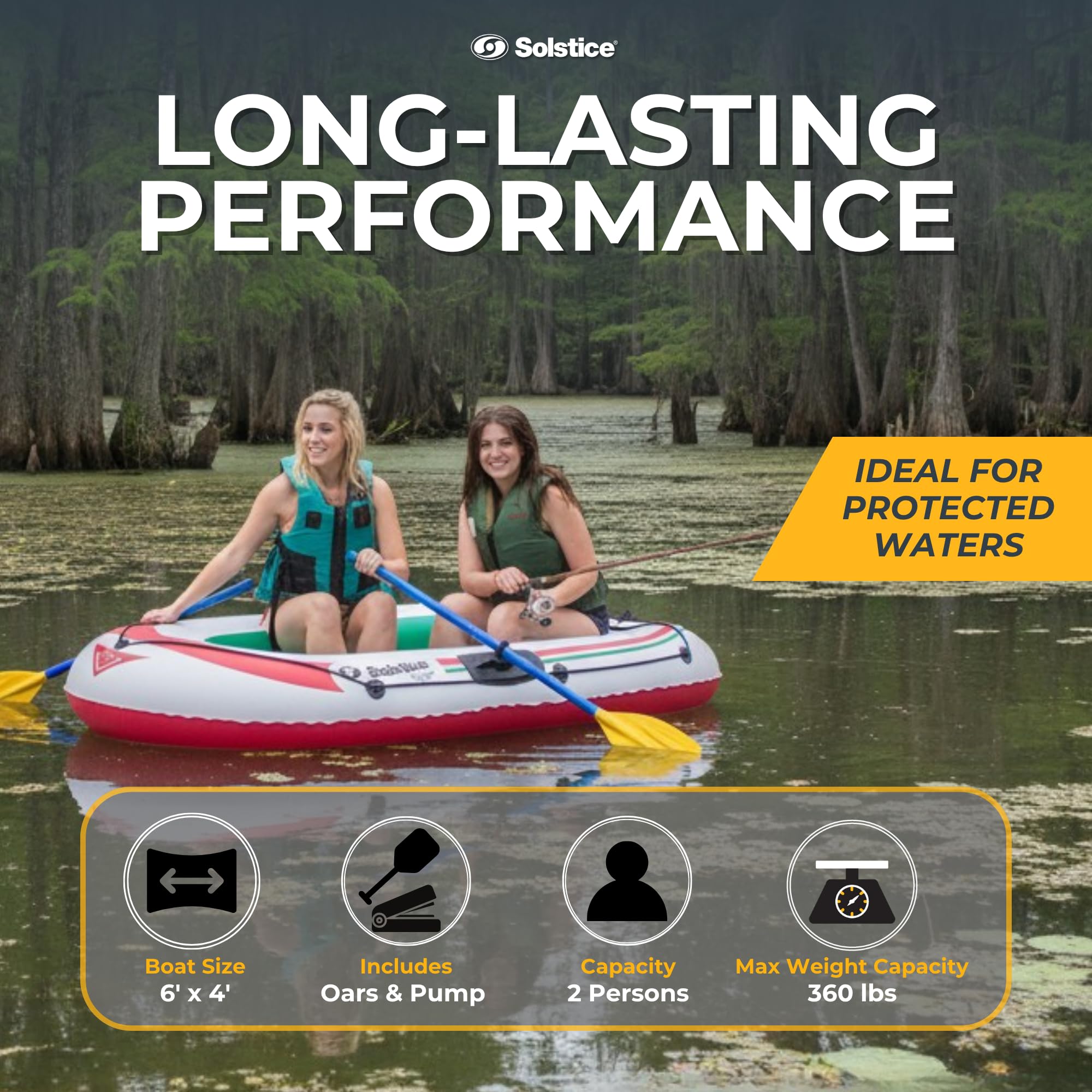 Snapklik.com : SOLSTICE Inflatable Boat For Lakes, Rivers & Beaches ...