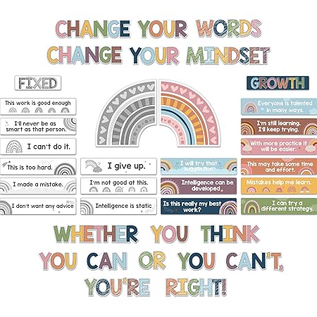 Amazon.com : 38 Pcs Growth Mindset Posters Bulletin Board Boho Rainbow ...