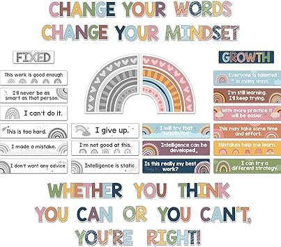 Amazon.com: Geyee 38 Pcs Care Mental Health Posters Growth Mindset ...