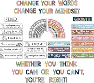 Amazon.com: 38 Pcs Growth Mindset Posters Bulletin Board Set Classroom ...