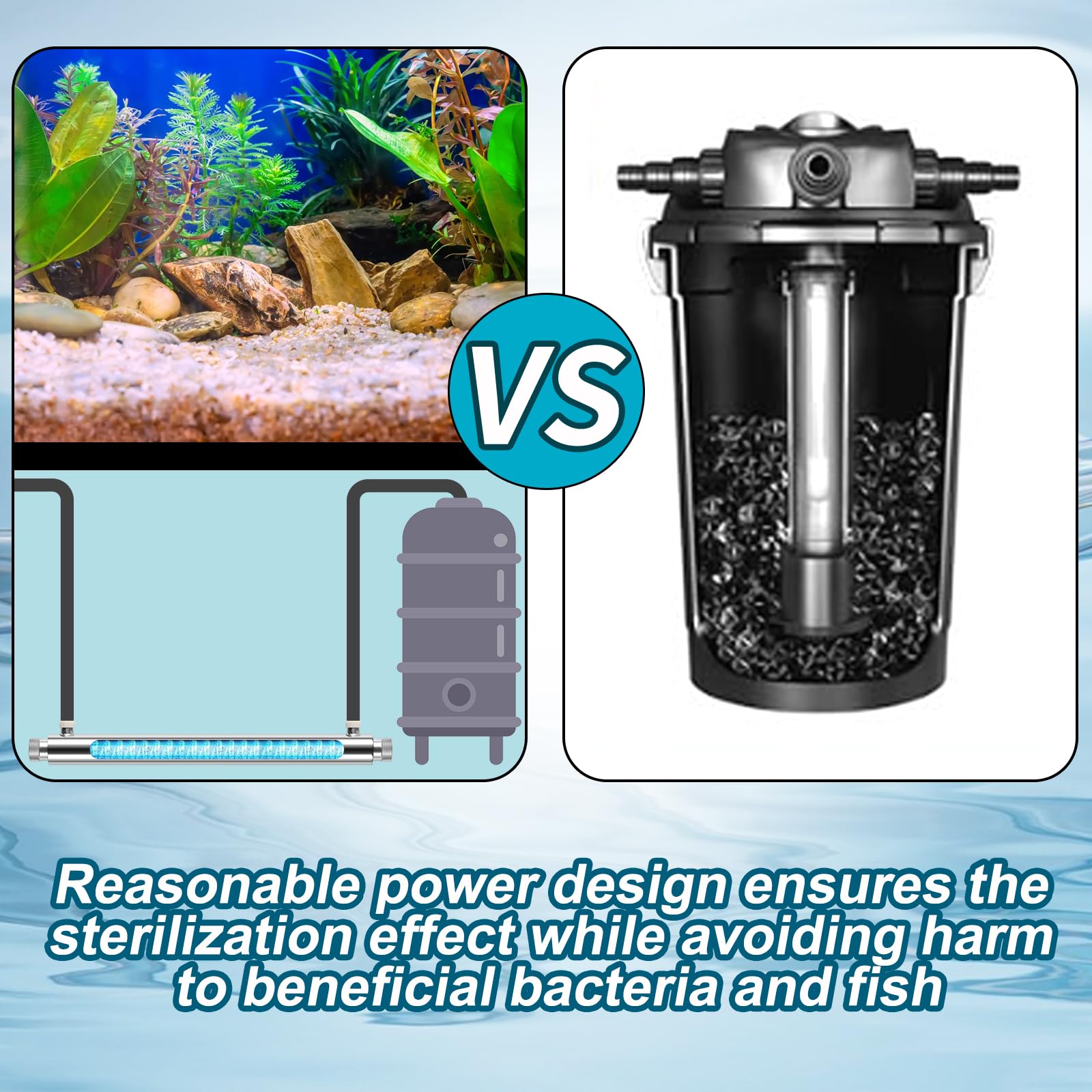 Snapklik.com : Tesiplz 12W Inline UV Light For Aquarium,Stainless Steel ...