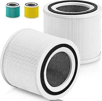 Amazon.com: 2 Pack Core 300 Replacement Filter Compatible with LEVOIT ...