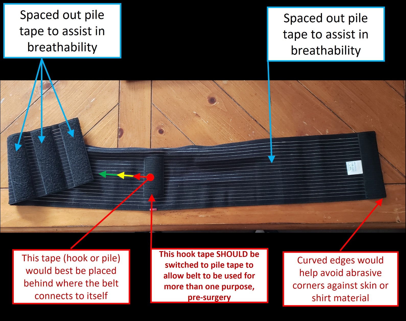 $6/mo - Finance ORTONYX Umbilical Hernia Belt for Men and Women ...