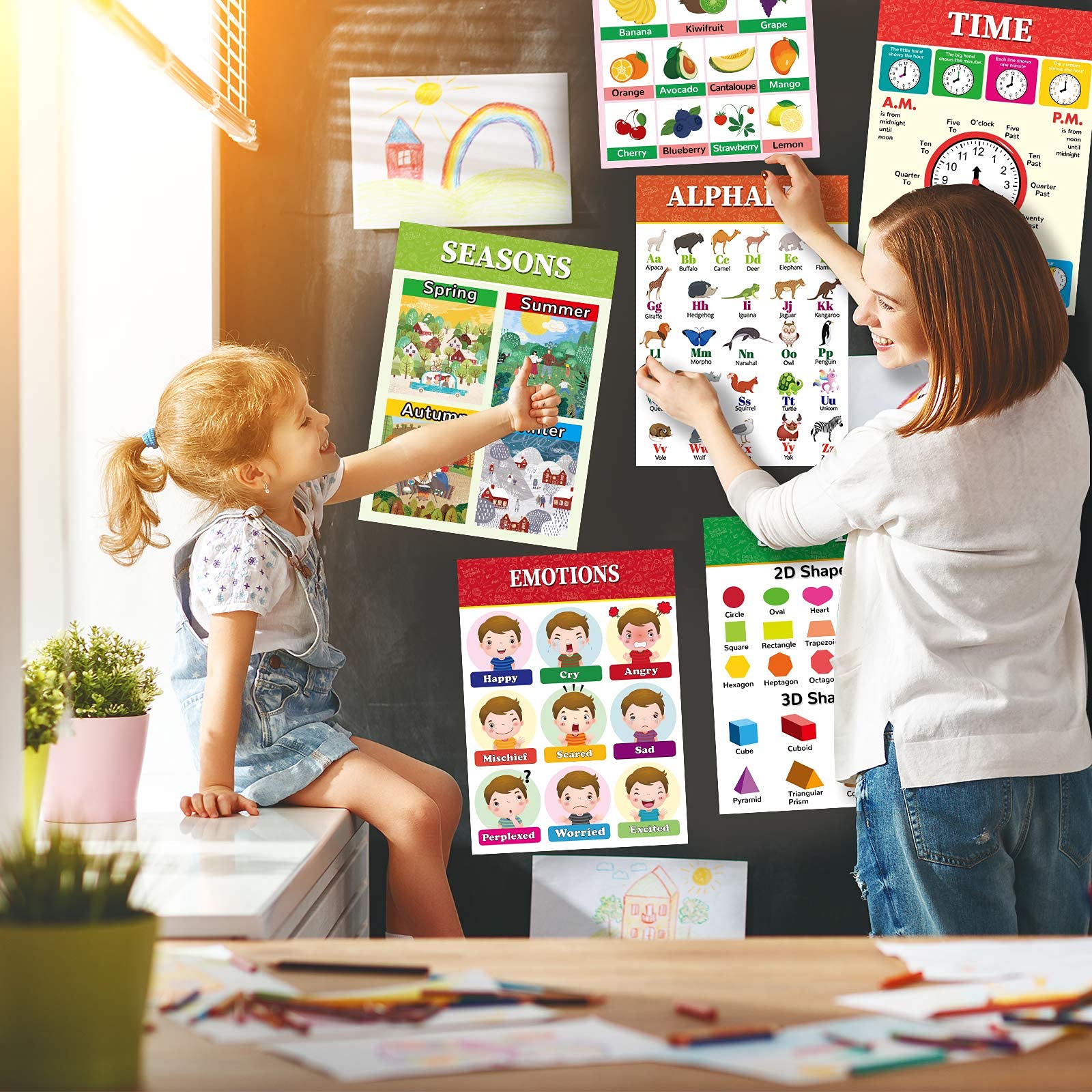 6Educational wall poster,classroom charts wall,abc poster,preschool,abc ...