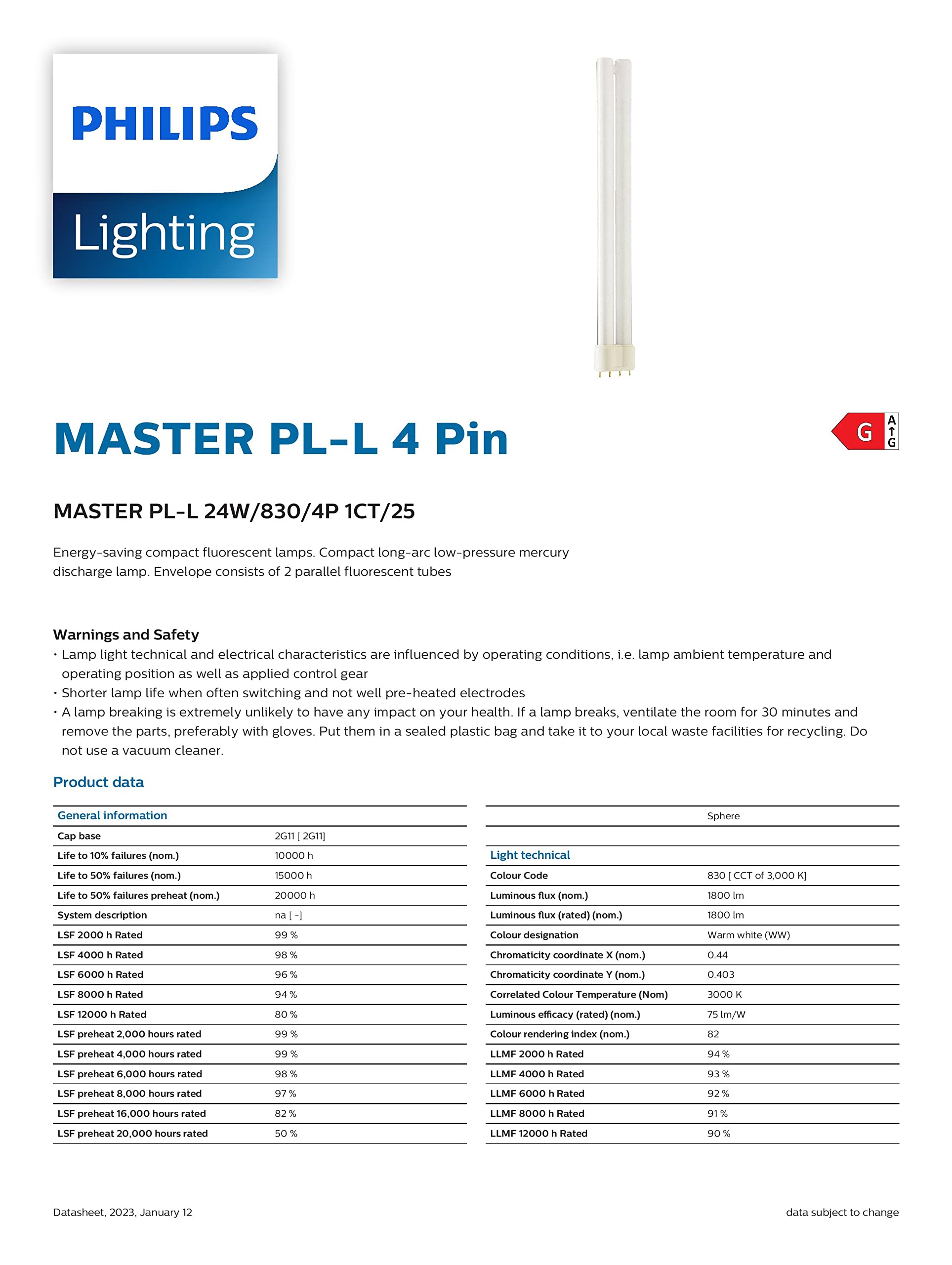 Philips 55 W PL-L 55 Watt 840 Neutral White 4P 2G11 : Amazon.co.uk ...