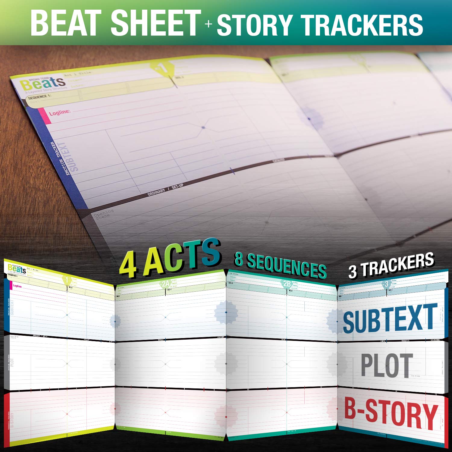 Snapklik.com : (4-Pack) PlotFold Screenwriting Map: Plan, Organize And ...