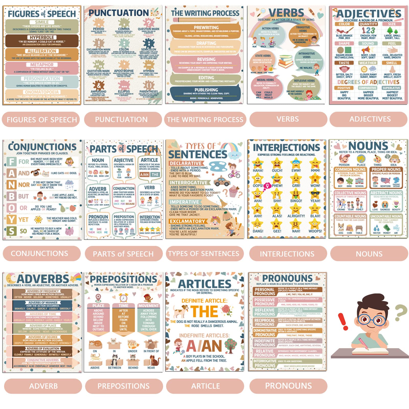 Snapklik.com : 14 PCS Boho Parts Of Speech Posters For Classroom ...