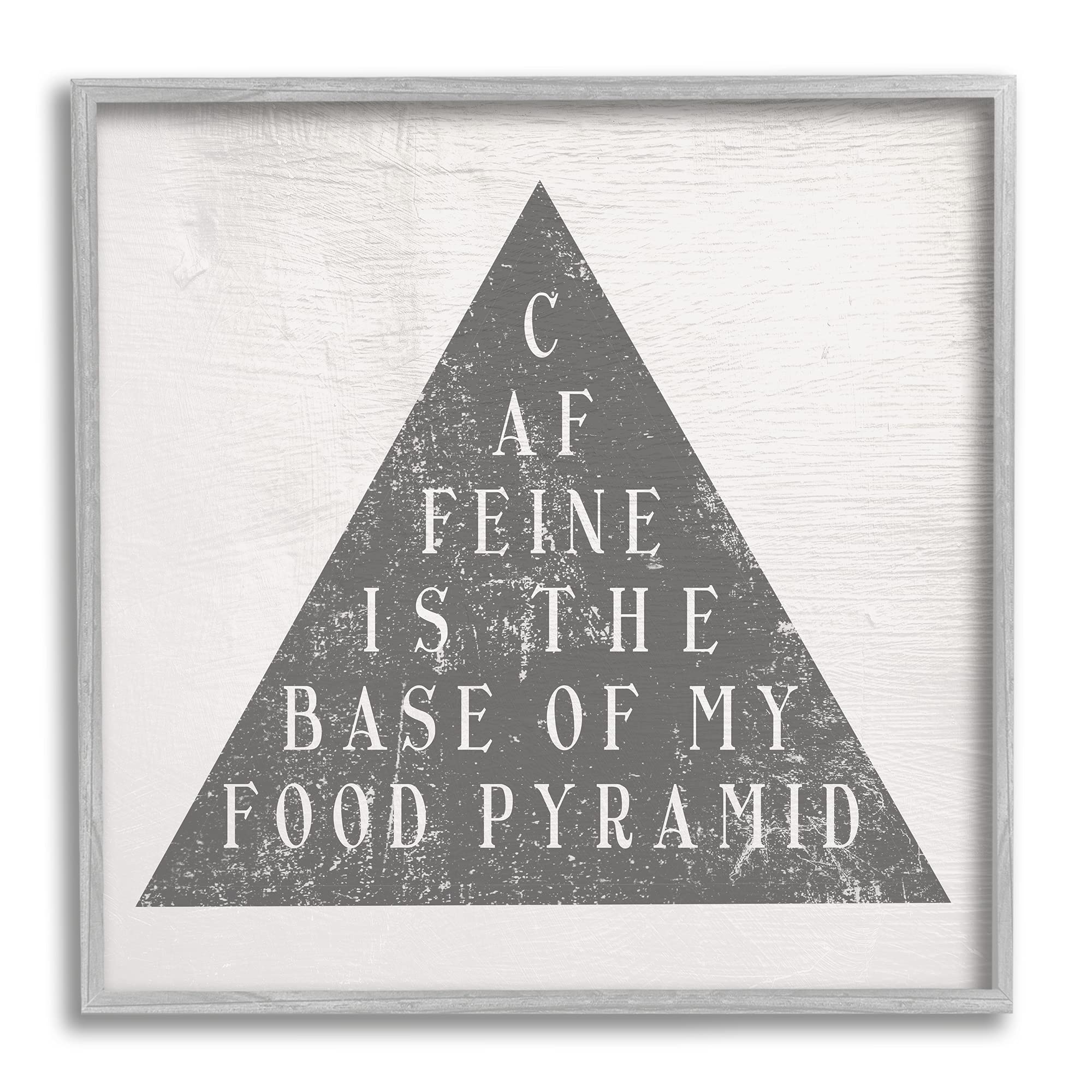 American Food Pyramid Parody