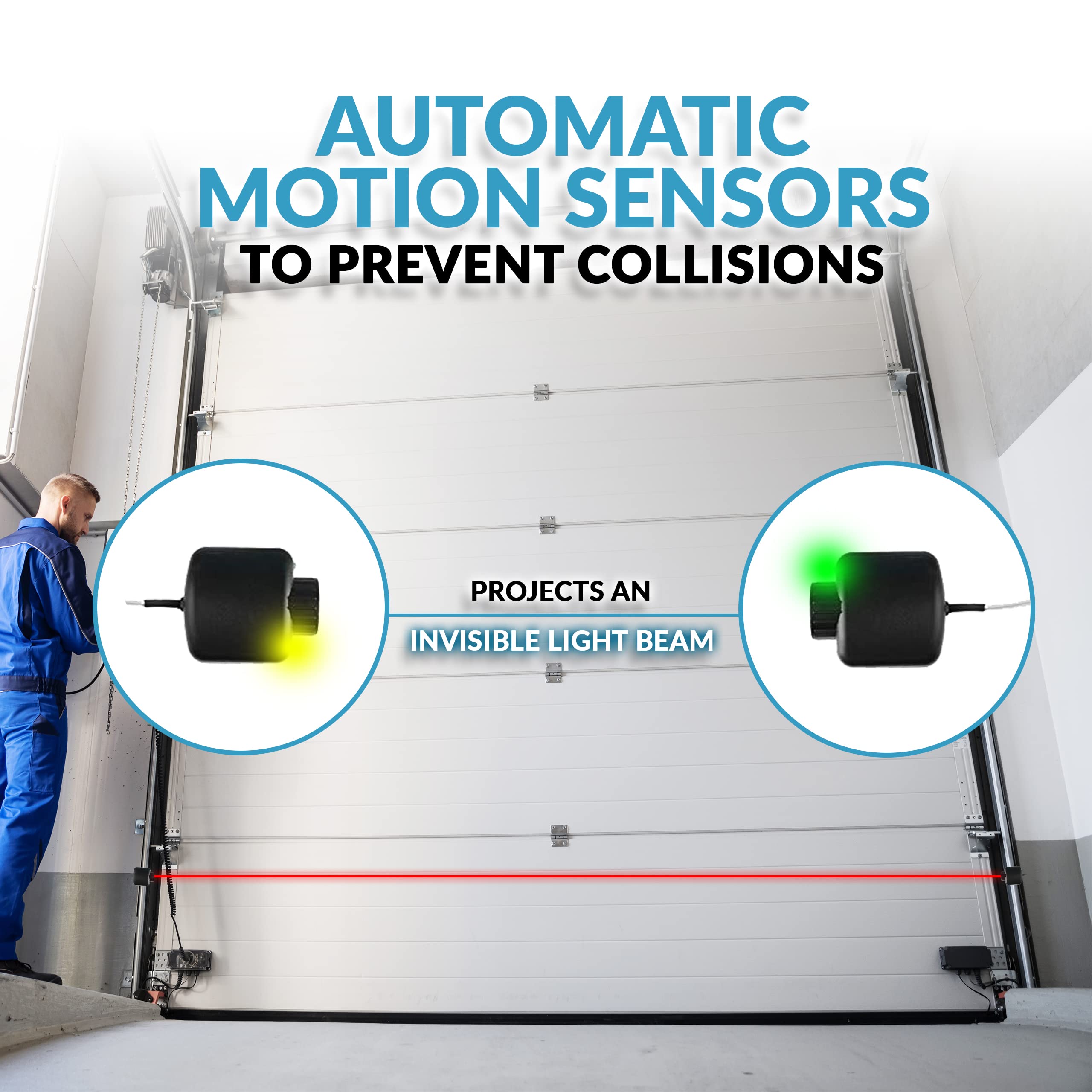 Snapklik.com : Garage Door Safety Sensors Beam Eyes Replacement For ...