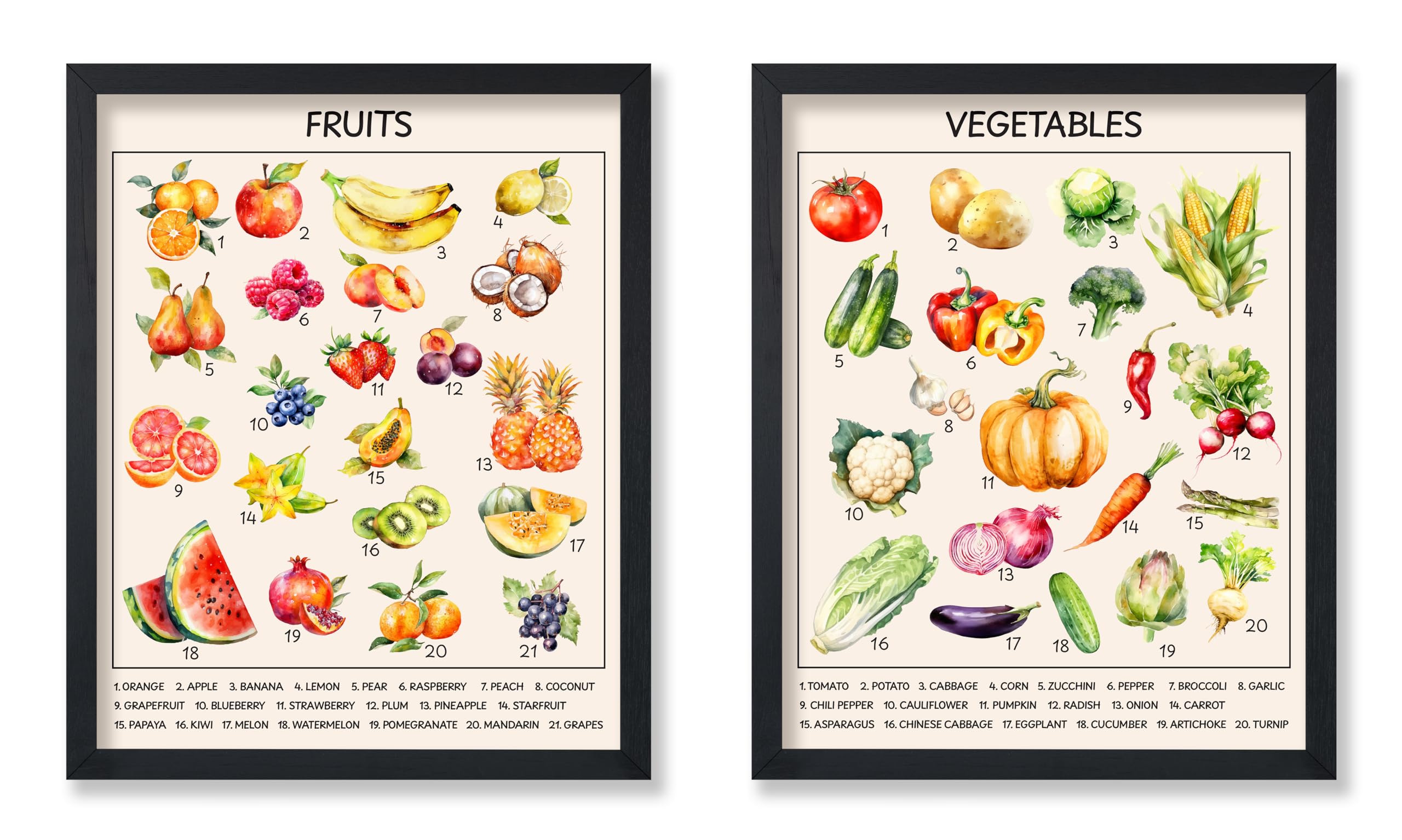 Amazon.com: Poster Master 2-Piece Fruits and Vegetables Poster ...