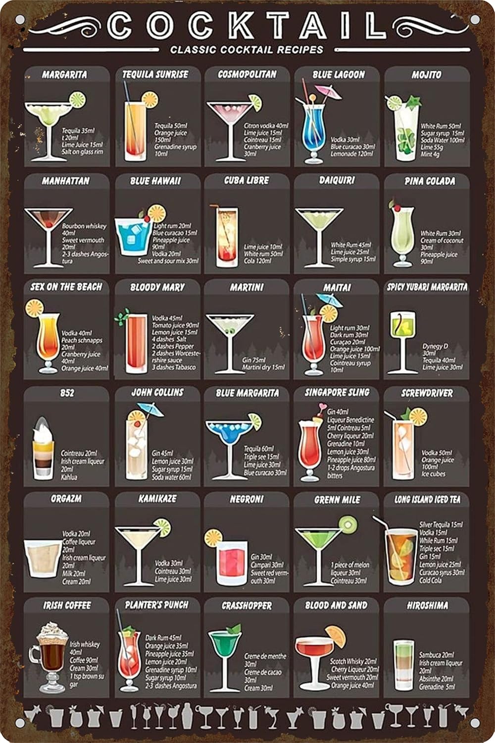 Amazon.com: KIRMADA Cocktail Mixology Recipe Tin Signs - Bar Signs for ...