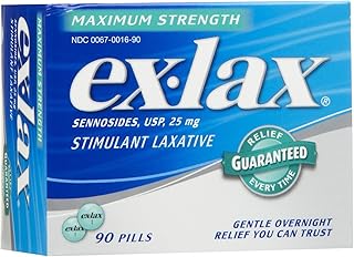 Laxatives In Blue Pills: What You Need To Know | MedShun