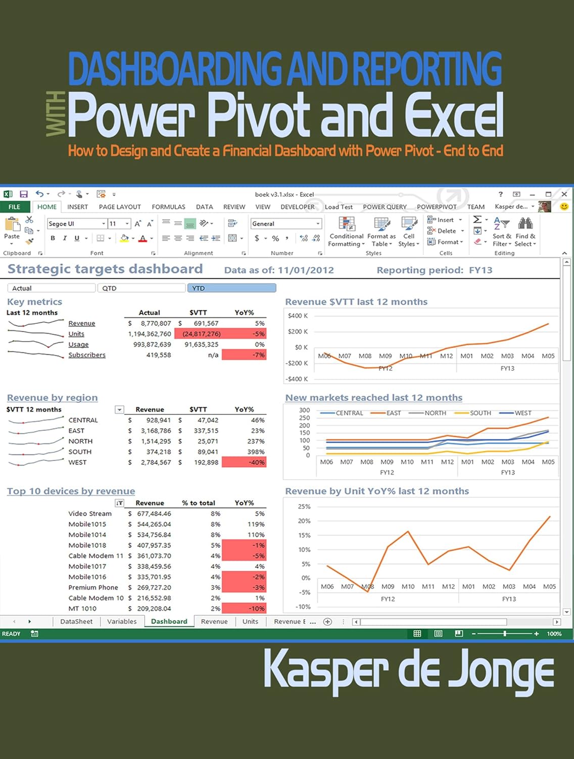 Amazon.com: Dashboarding and Reporting with Power Pivot and Excel: How ...