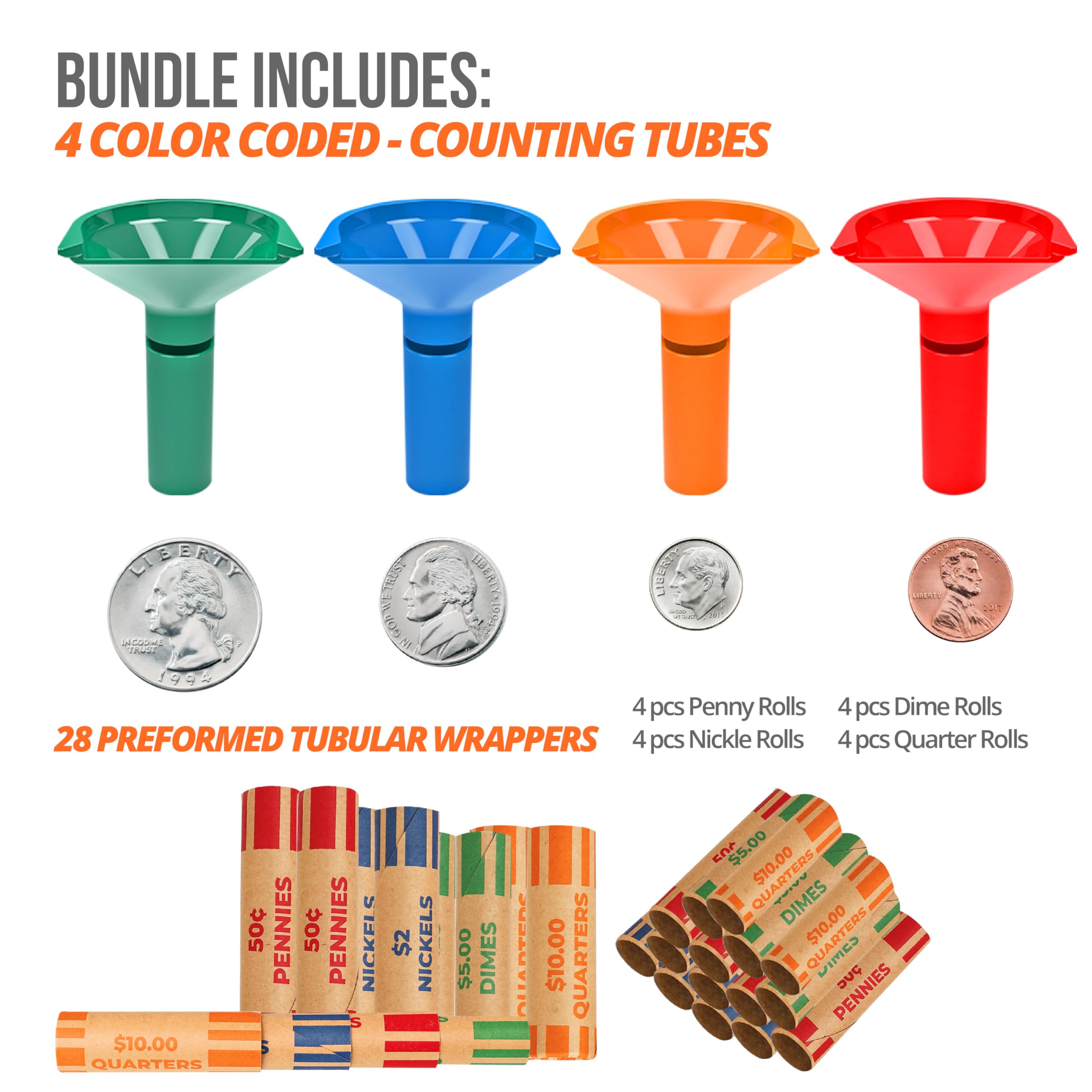 Snapklik.com : Coin Sorter Tubes And 28 Preformed Tubular Wrappers Set ...