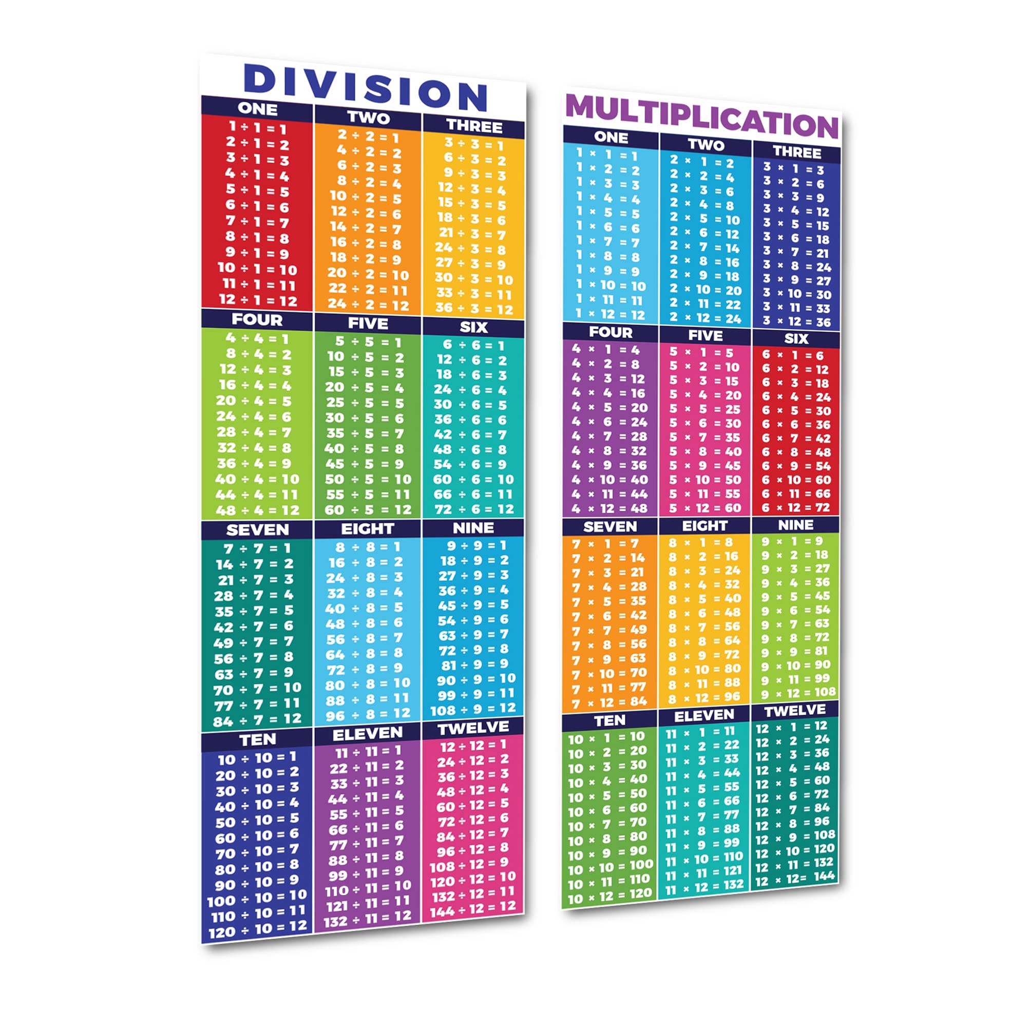 Buy Sproutbrite Educational Math S For Division Multiplication Times