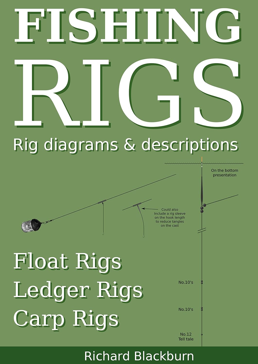 Amazon.com: Fishing Rigs: Rig diagrams and descriptions eBook ...
