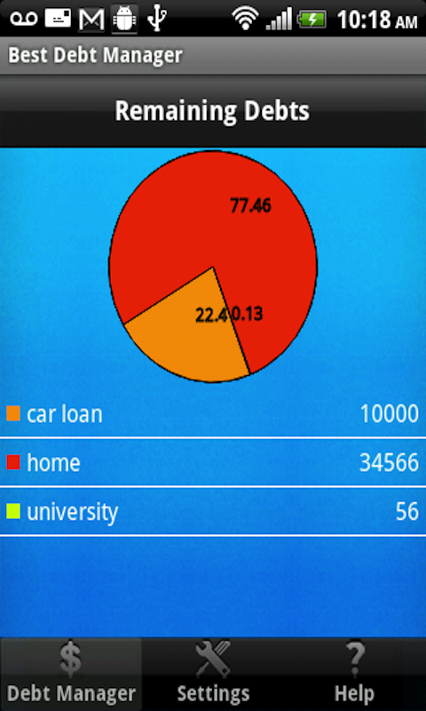 Best Debt Manager - App on Amazon Appstore