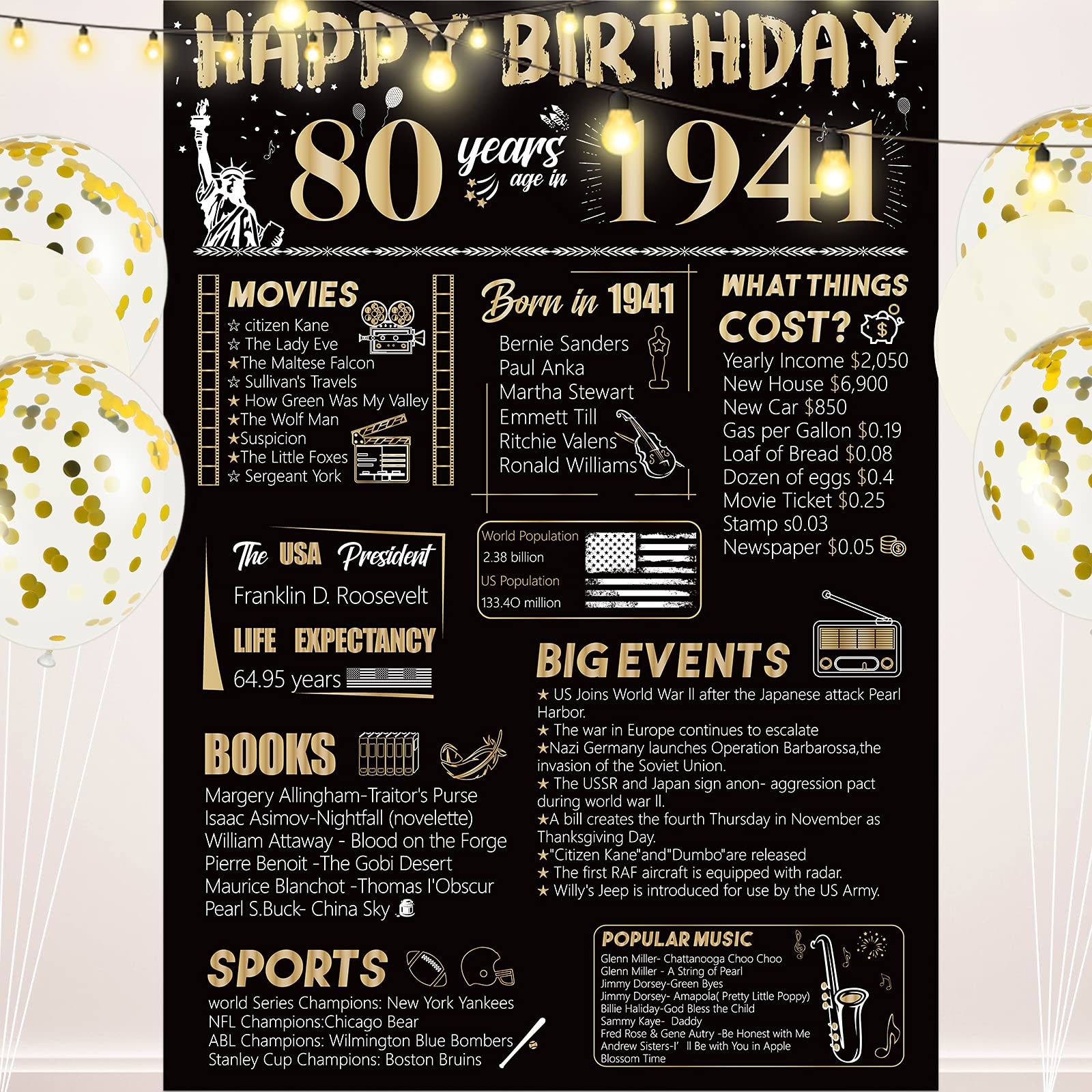 6 X 4 Feet Happy 80th Birthday Backdrop 80th Birthday | Desertcart KUWAIT