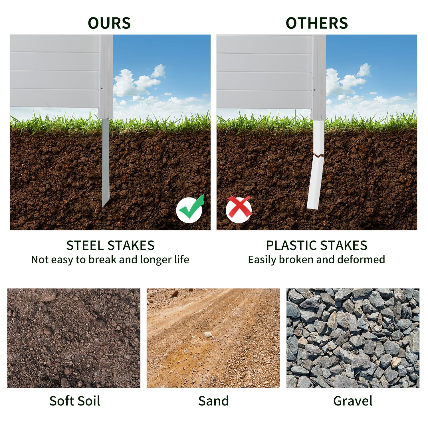 Coolfell Air Conditioner Fence 50"W X 50"H Outdoor Privacy Screen ...