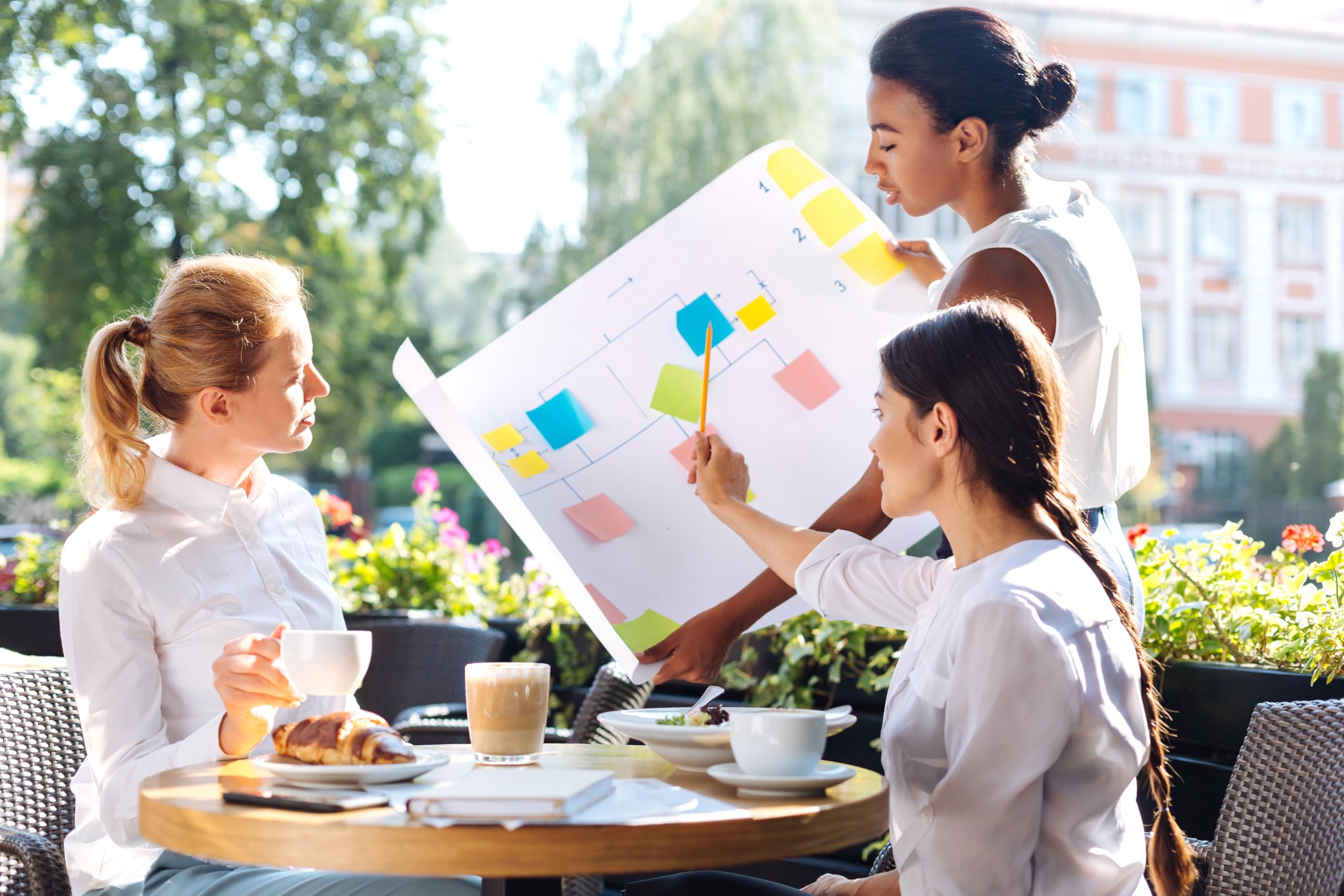 Snapklik.com : Large Stick Flip Chart Paper 25"30" 2 Pack