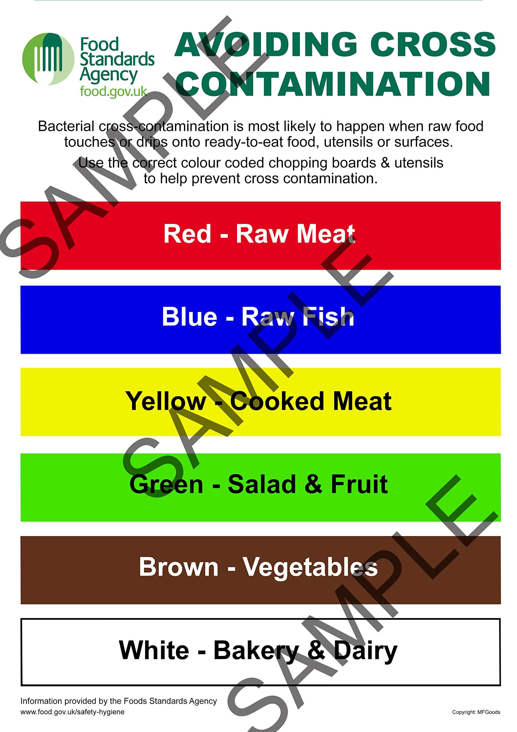 Buy MF Goods Chopping Board Safety Sign Colour Coded | LAMINATED A4 ...