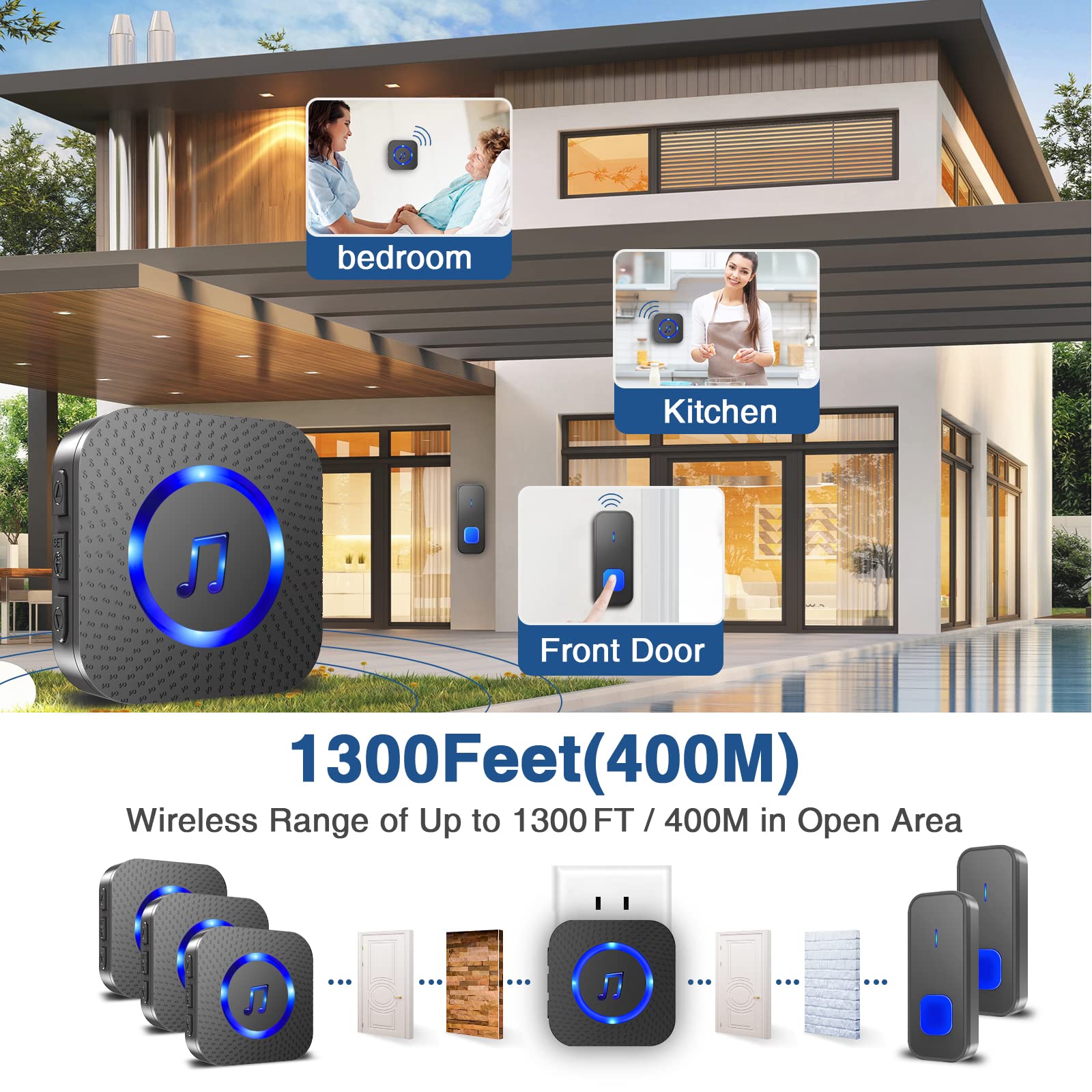Snapklik.com : Wireless Doorbell, Waterproof Door Bell Battery Operated