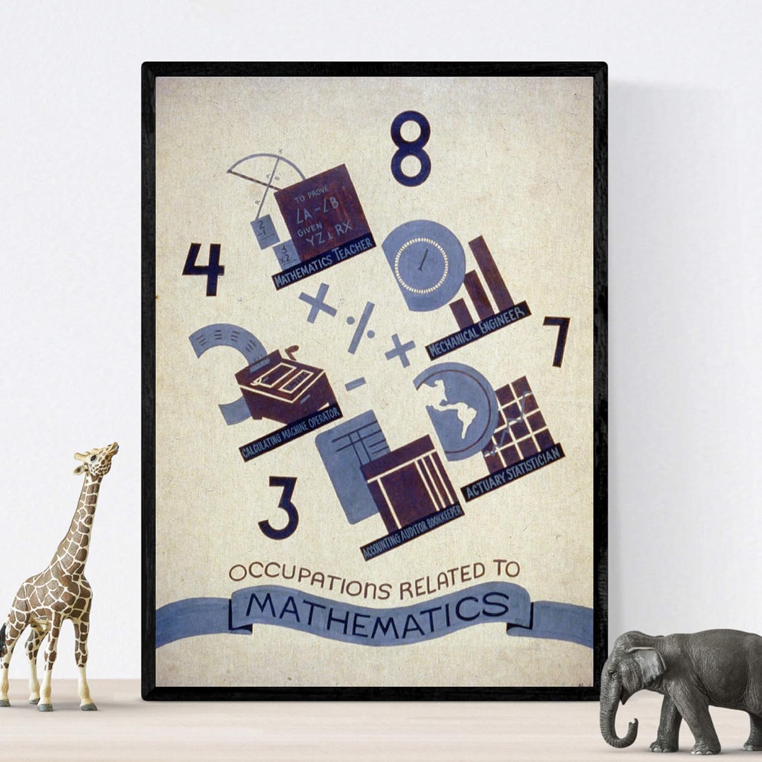 Nacnic Vintage Poster Vintage poster Mathematics. A4 size – BigaMart