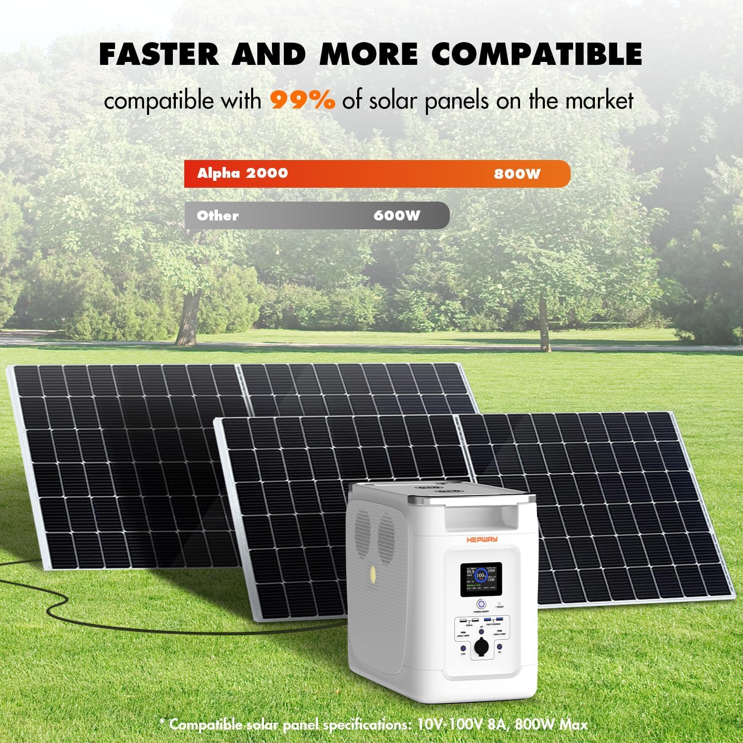 Hepway Alpha 2000 Portable Power Station User Manual