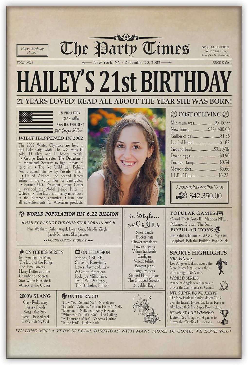 Amazon.com: canvaia Wall Art Poster Canvas, 21st Birthday Personalized ...