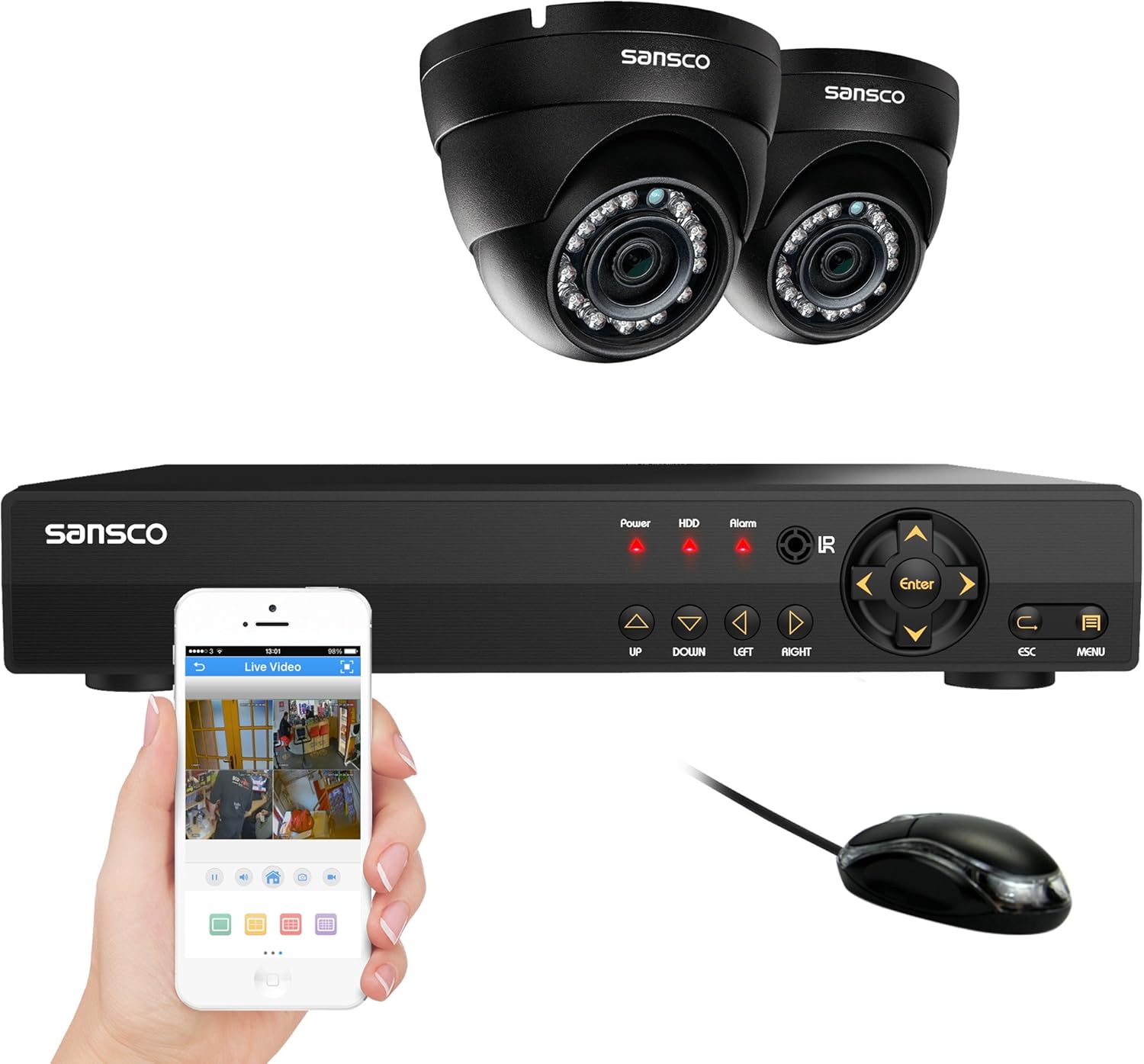 Amazon.com : SANSCO Security Camera System with 4-Channel 1080N DVR and ...