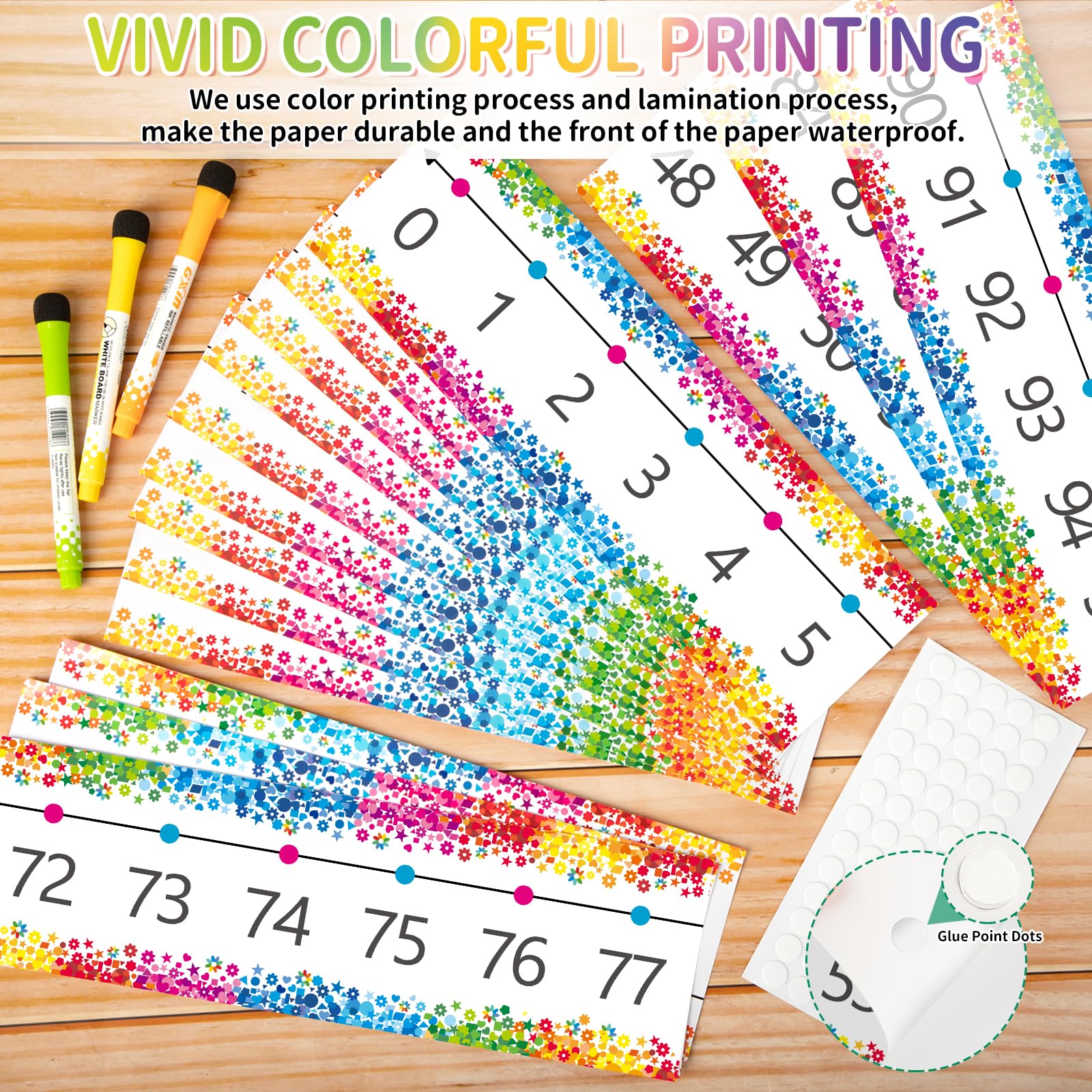 Retro Style Number Line 0-127 Whaline 32Pcs Retro Number Line Bulletin ...