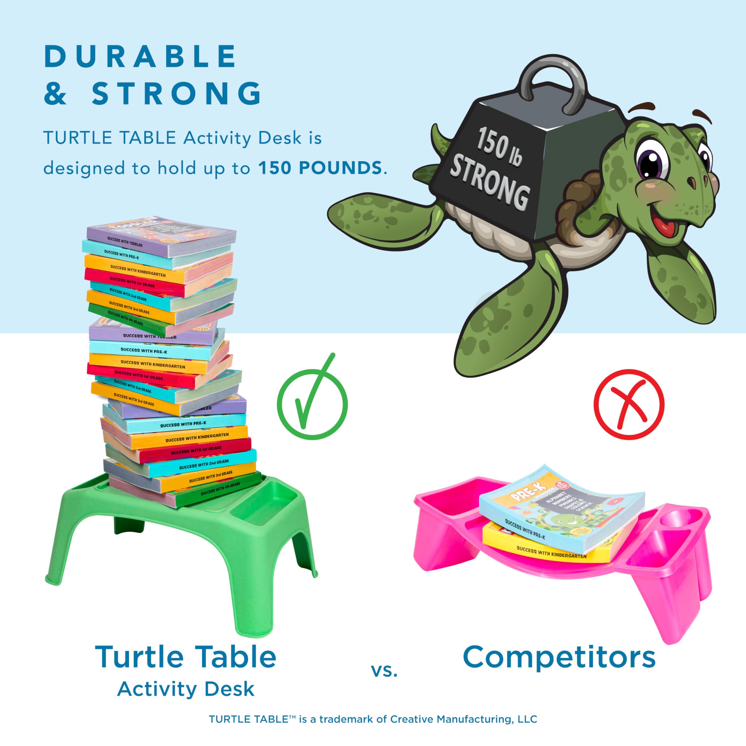 Snapklik.com : LapGear Turtle Table Kids Activity Lap Desk Tray