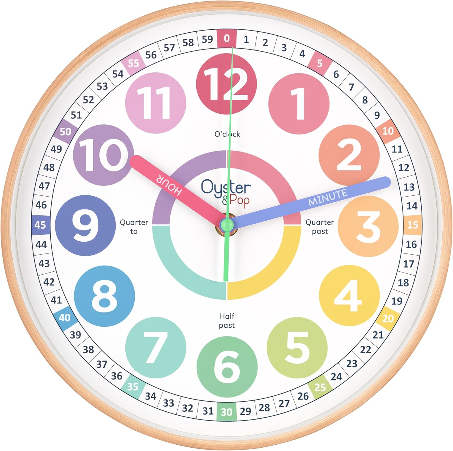 Oyster&Pop Pastel Kids Learning Wall Clock - Silent Analogue 10 Inch ...