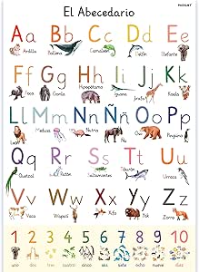 PACKLIST Poster del Abecedario para Niños en Español - Poster del ...