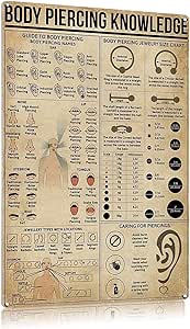 Amazon.com : Retro Metal Sign Vintage Tin Sign Body Piercing Knowledge ...