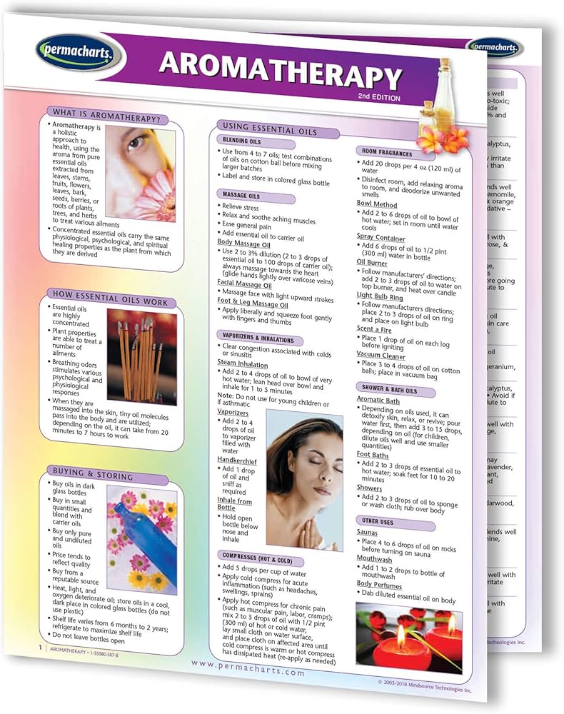Aromatherapy Guide Essential Oils Guide | AromaWeb