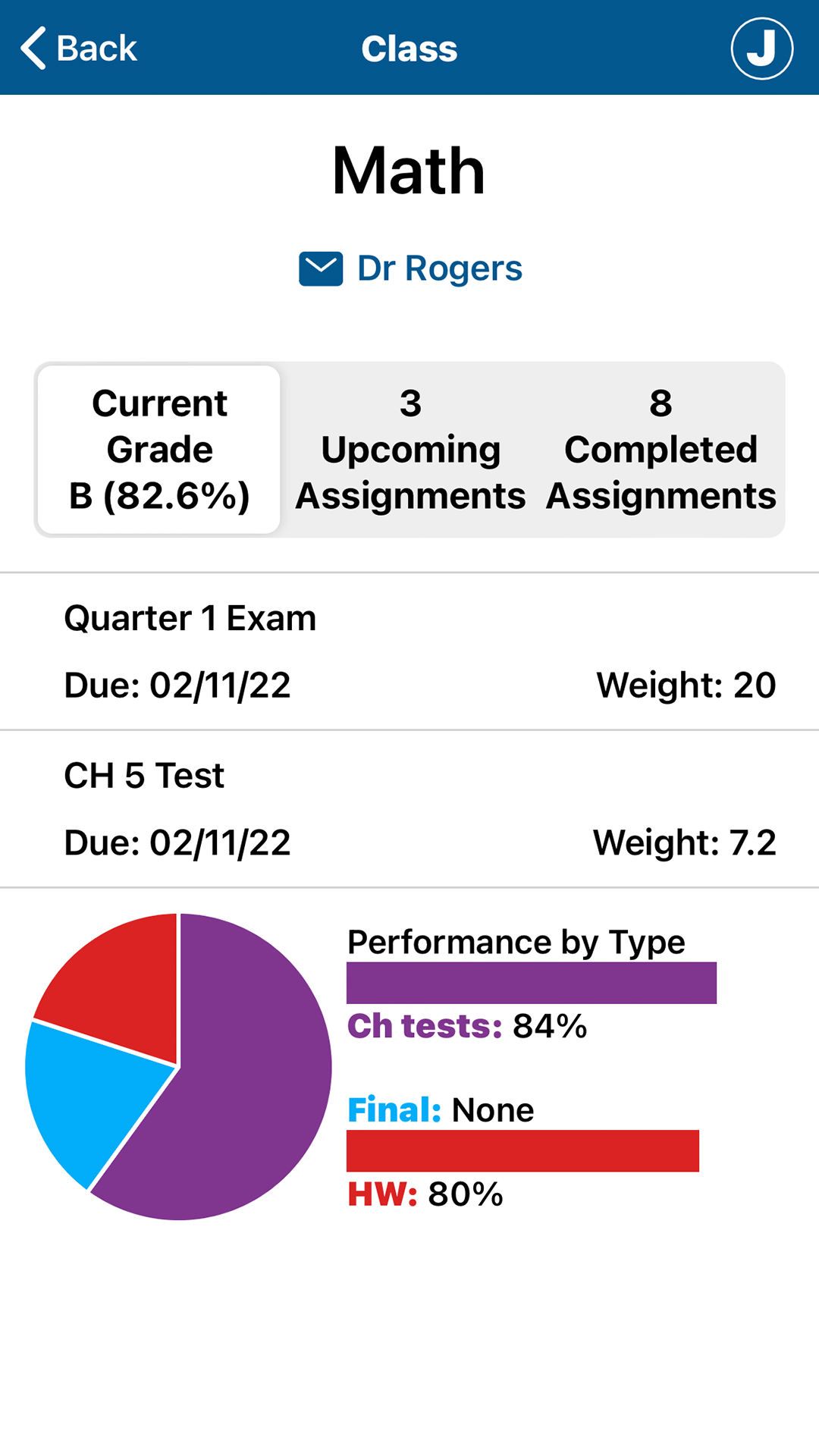 Gradelink mobile app for Parents and Students - App on Amazon Appstore
