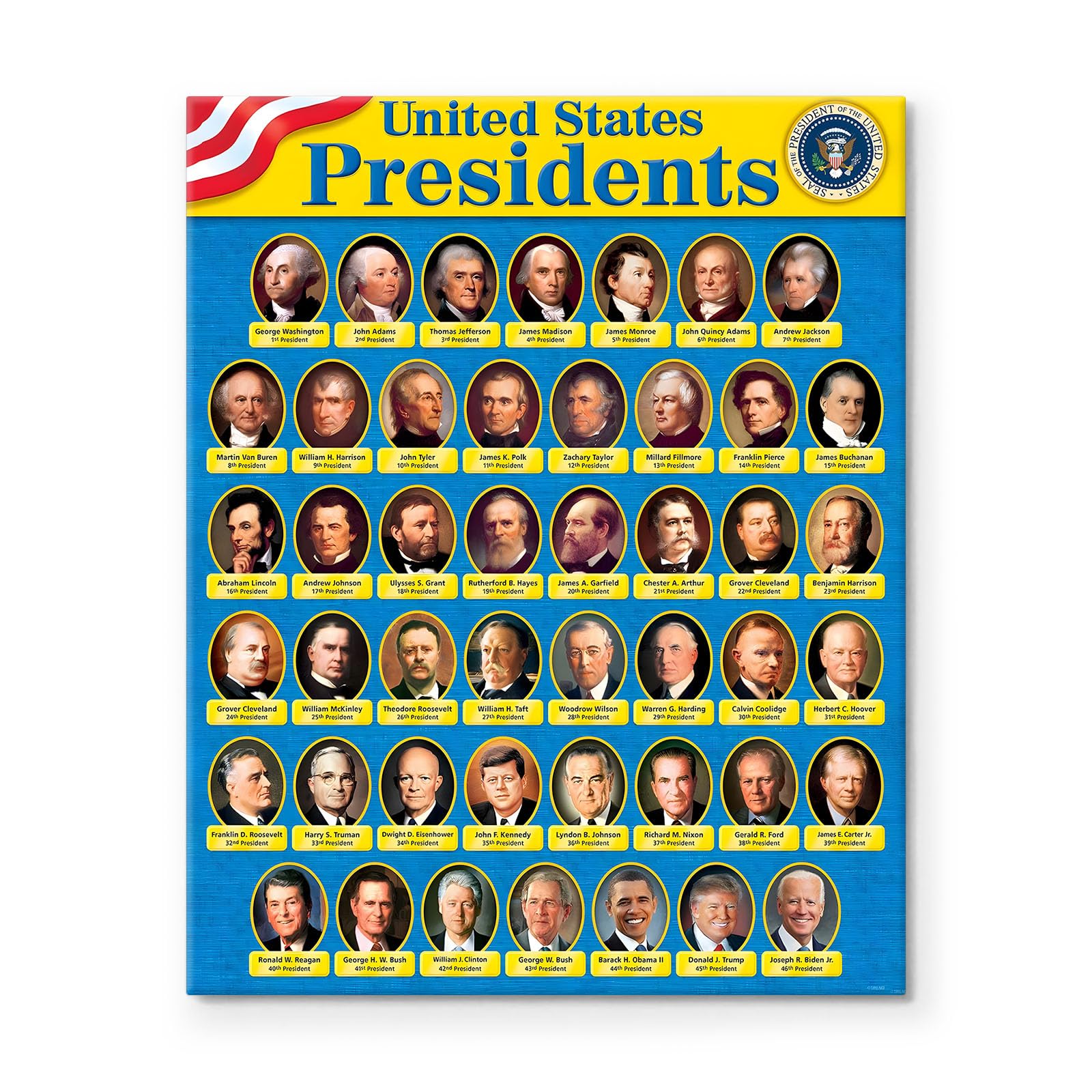 Amazon.com: US Presidents Canvas Wall Art Vintage USA Presidents ...
