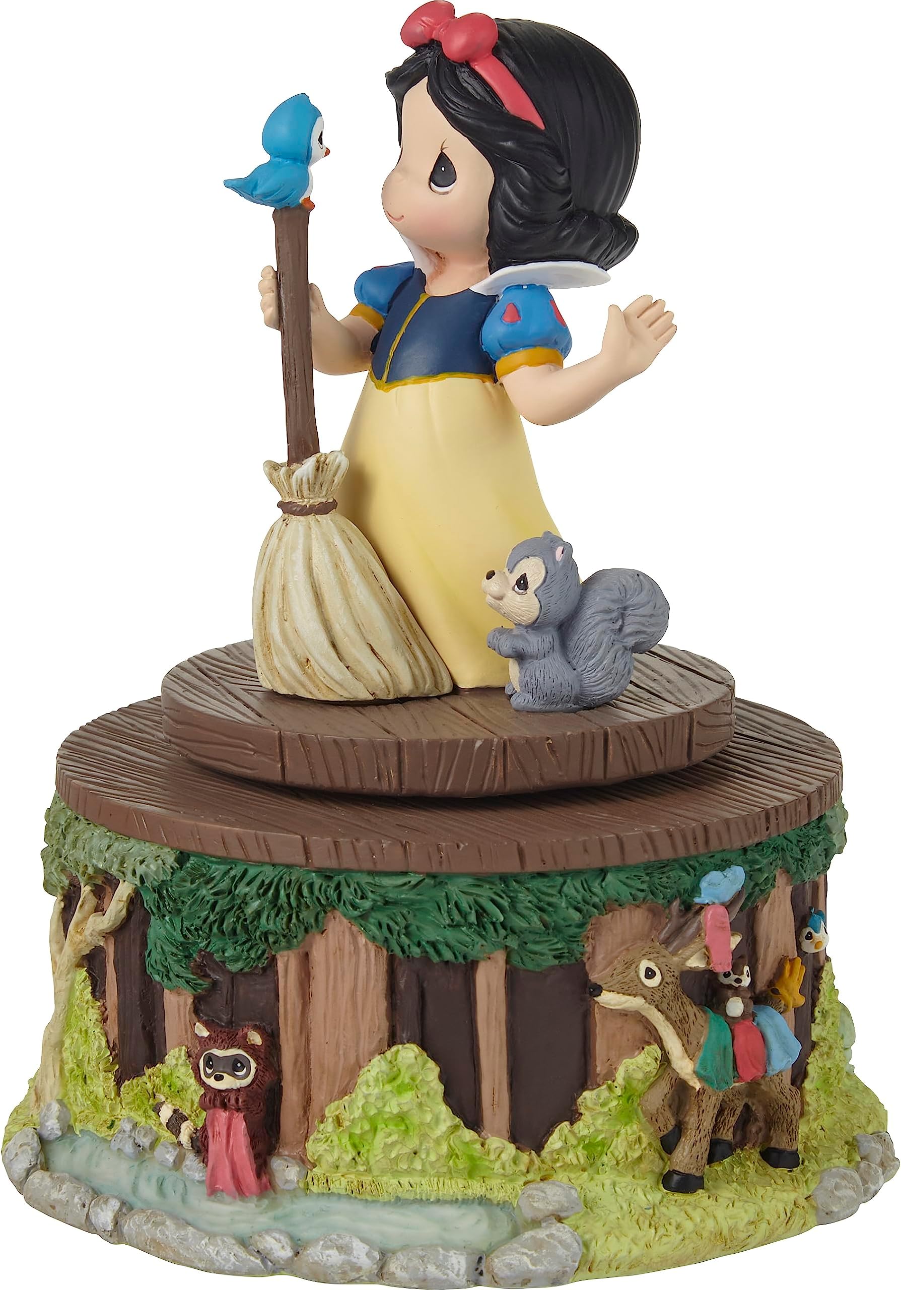 Amazon.com: Precious Moments Disney Snow White Musical | “Whistle While ...
