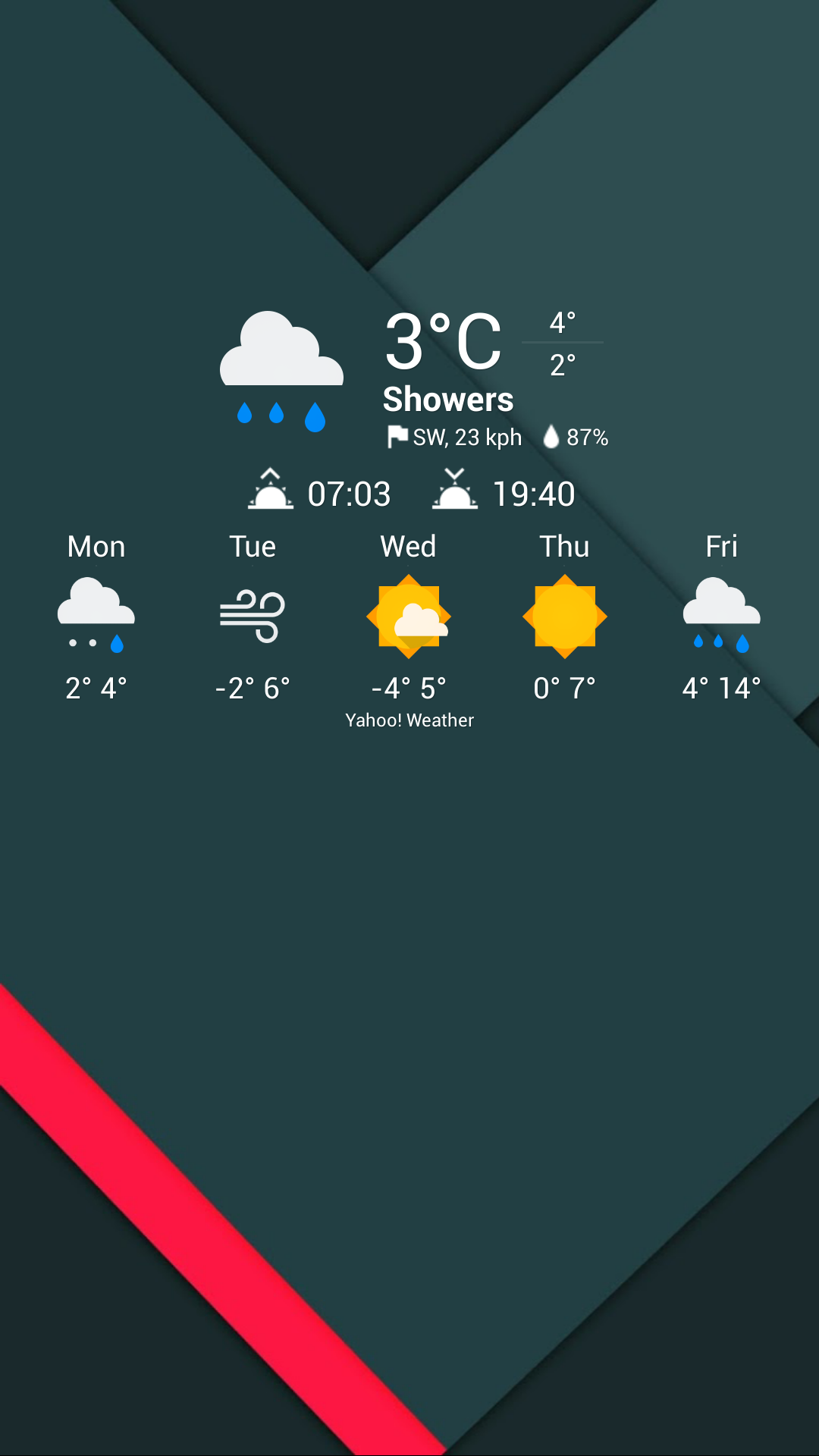 Lollipop Bold Weather Icons for Chronus - App on Amazon Appstore