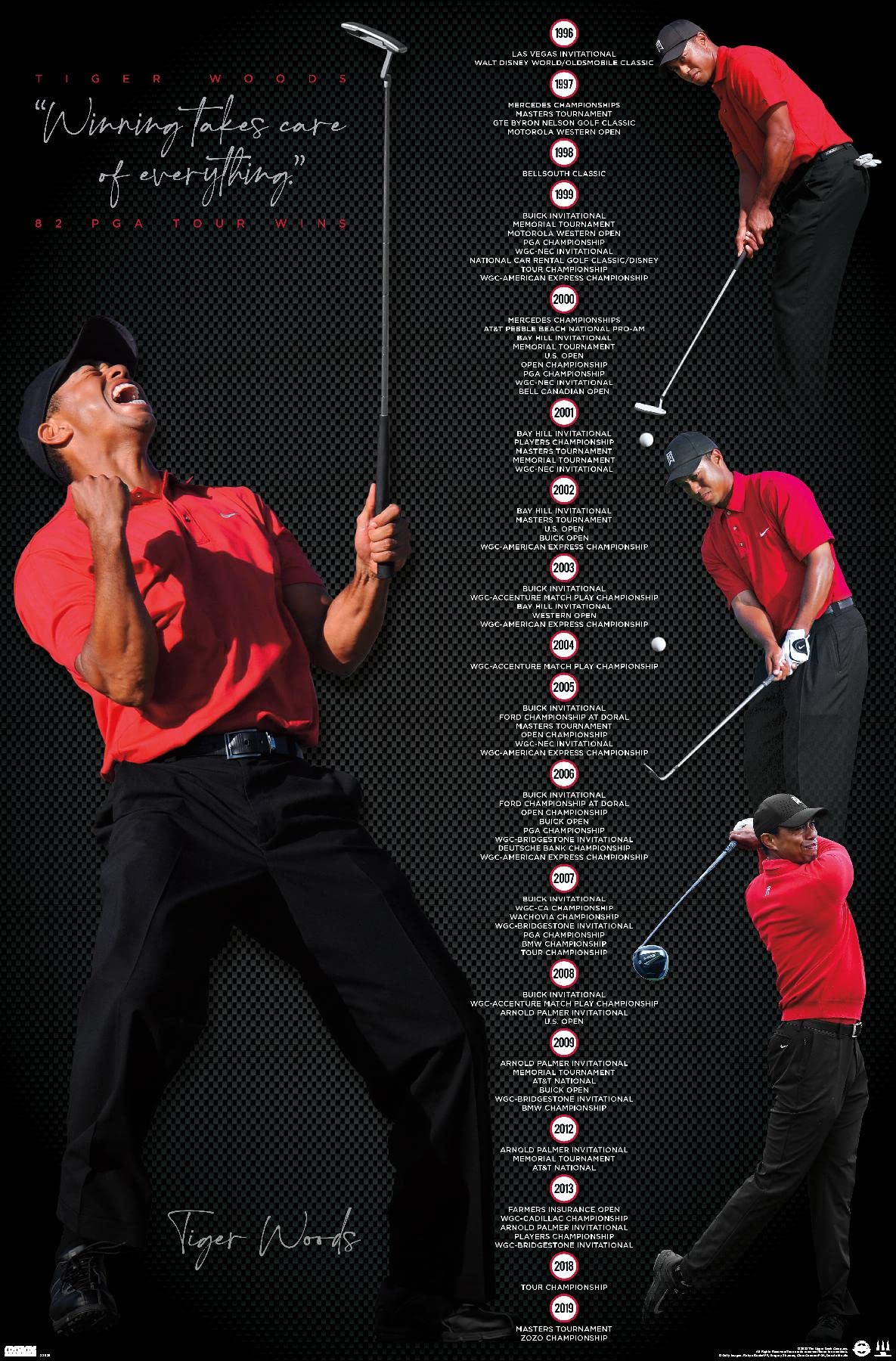 Tiger Woods Fist Pump Poster