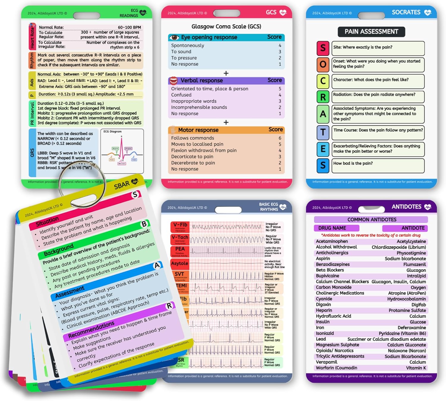 Medical Nursing Reference Card Set, Healthcare References for Students ...