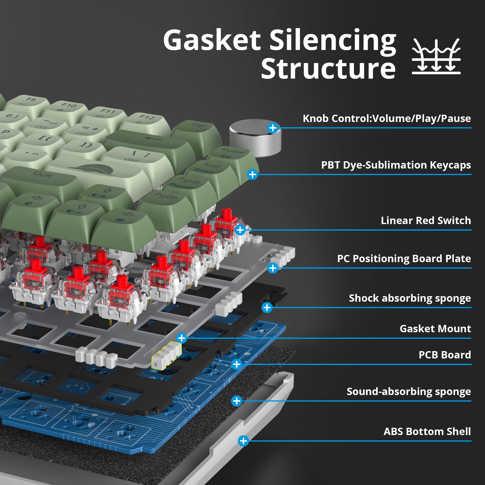 Snapklik.com : Ussixchare 75% Mechanical Gaming Keyboard 82 Keys Matcha ...