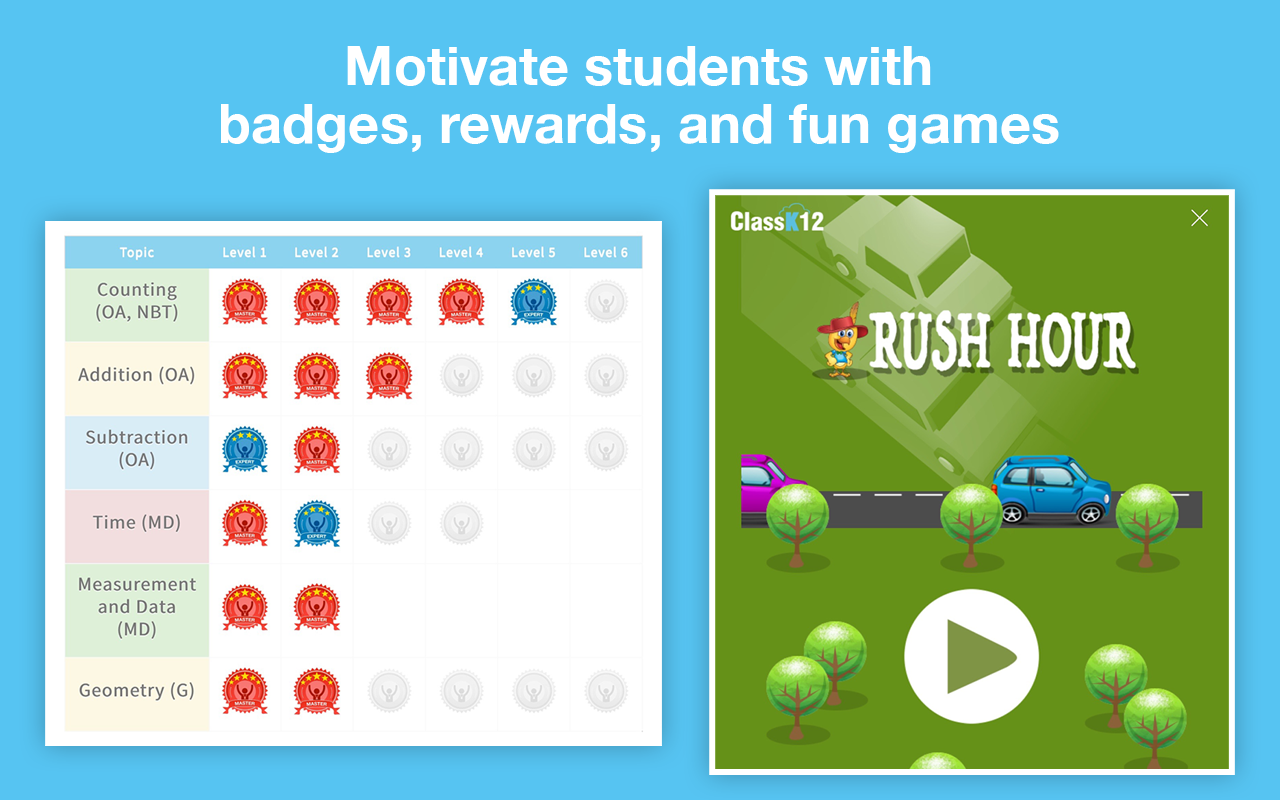 ClassK12 Math and ELA Personalized Learning with Practice, Worksheets ...