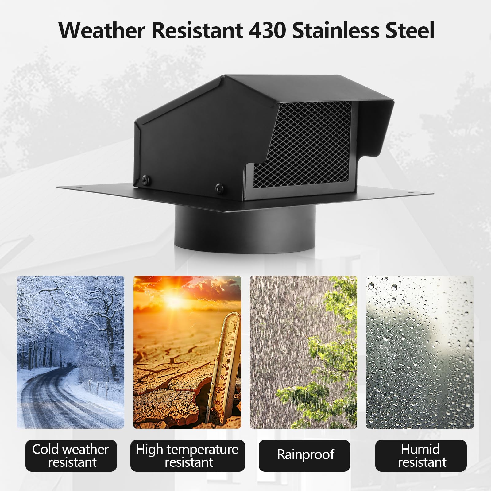 Snapklik.com : WiseWater Stainless Steel Roof Vent Cap 6 Inch Bathroom ...