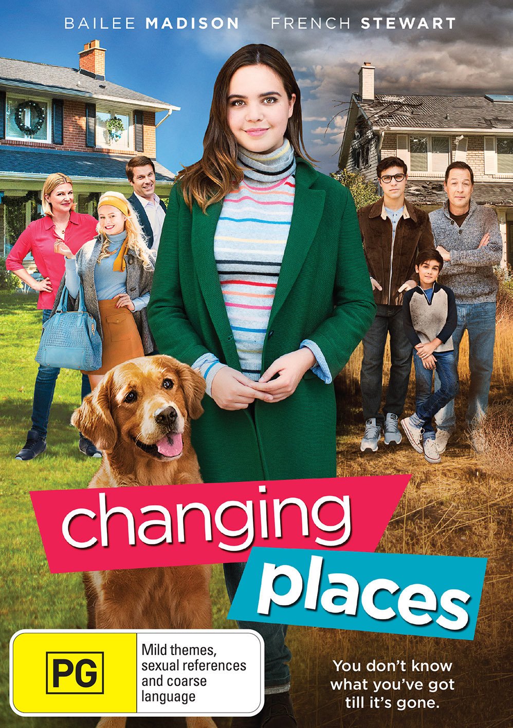 Amazon.com: Changing Places | NON-USA Format | PAL | Region 4 Import ...