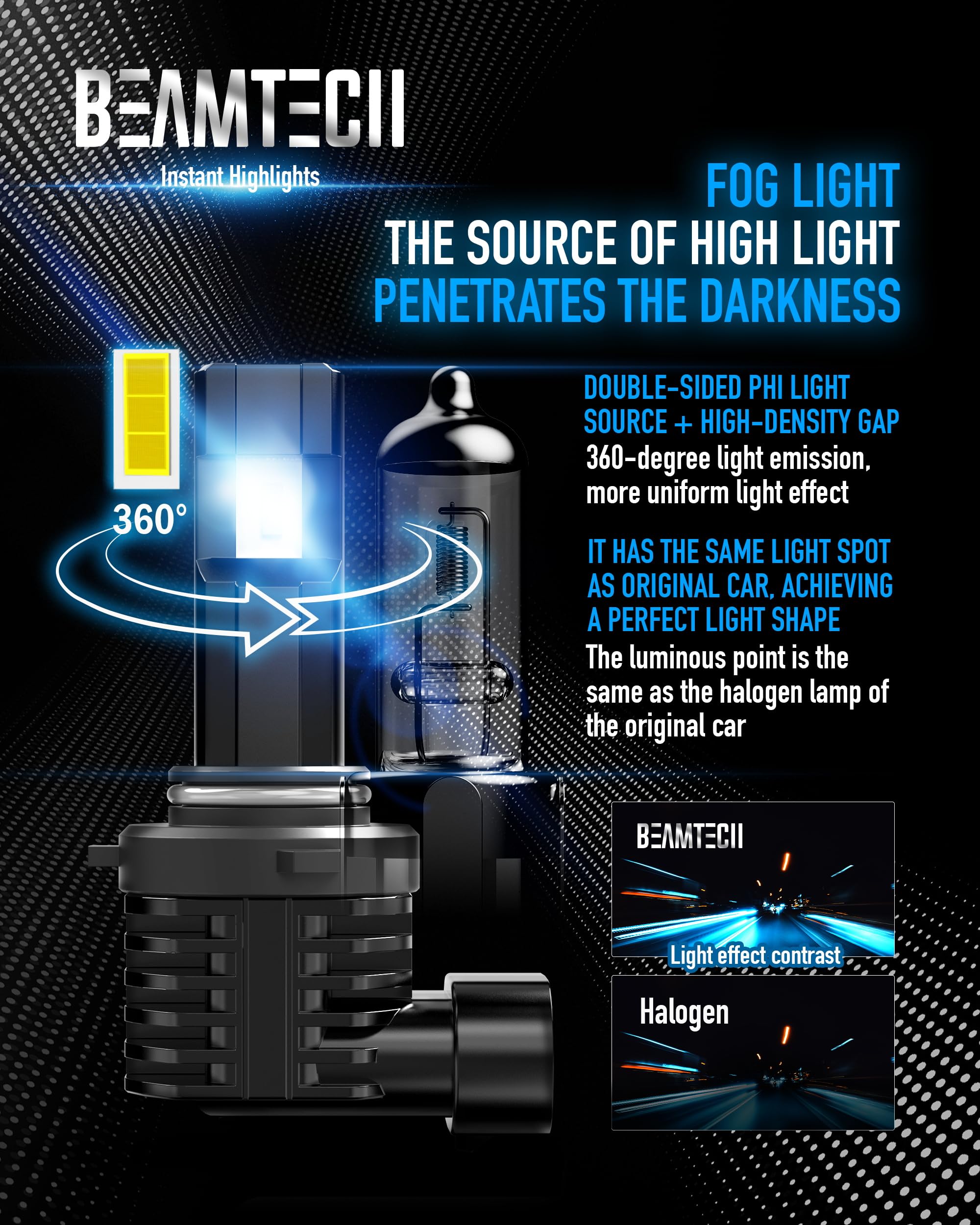 Snapklik.com : 9006 Bulb, HB4 Fog Bulb 6500K Xenon White Halogen ...