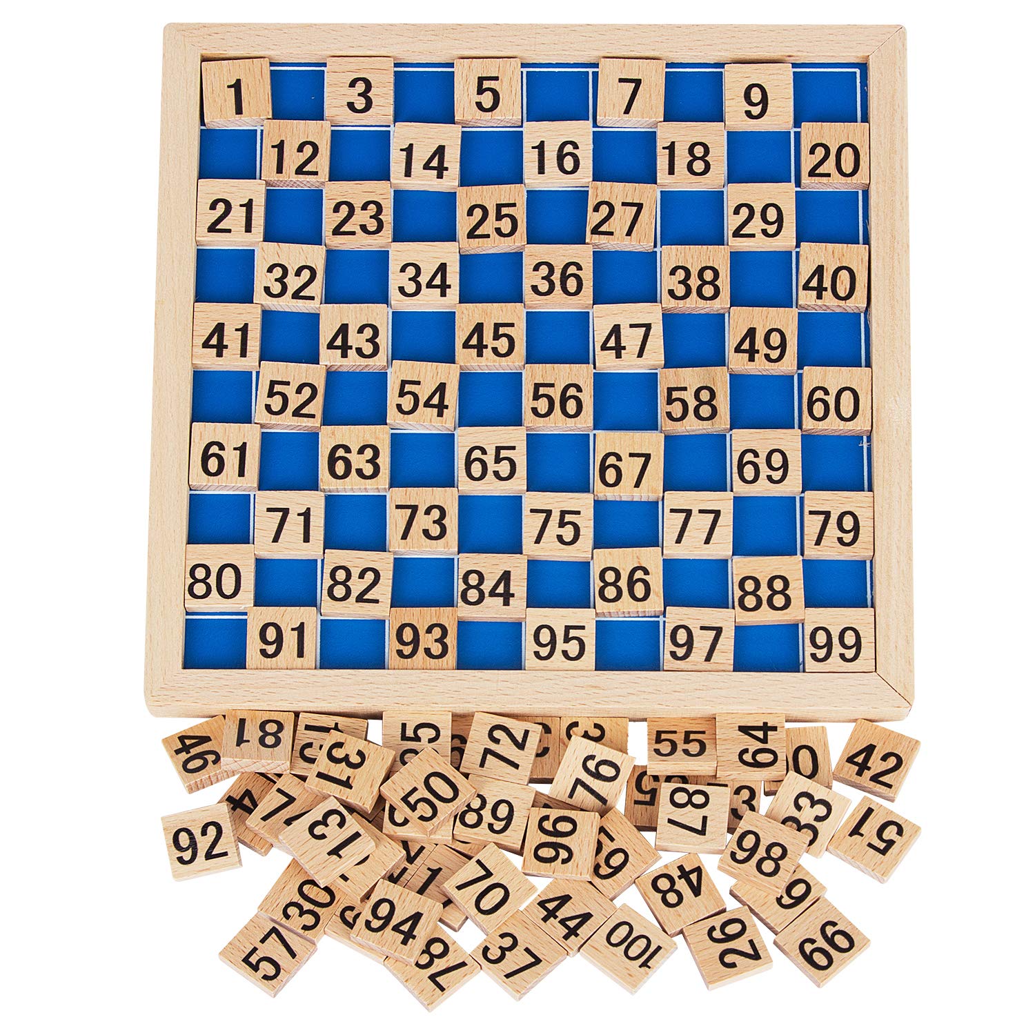 Count 1 Through 100