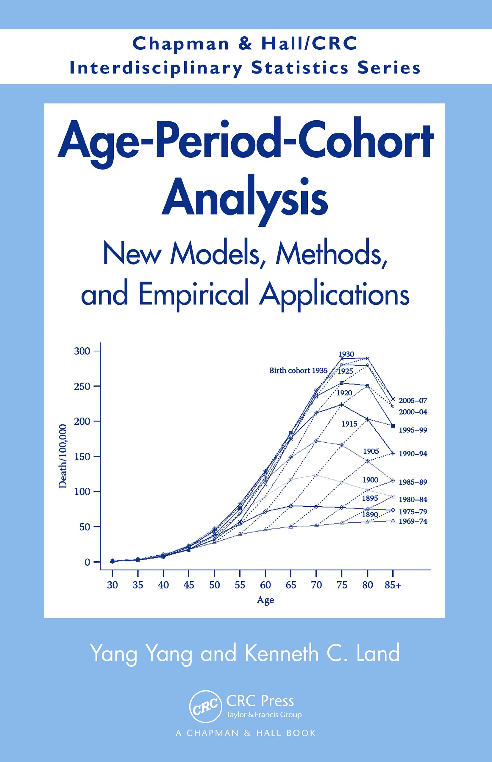 Design Pattern Temporal Free Patterns