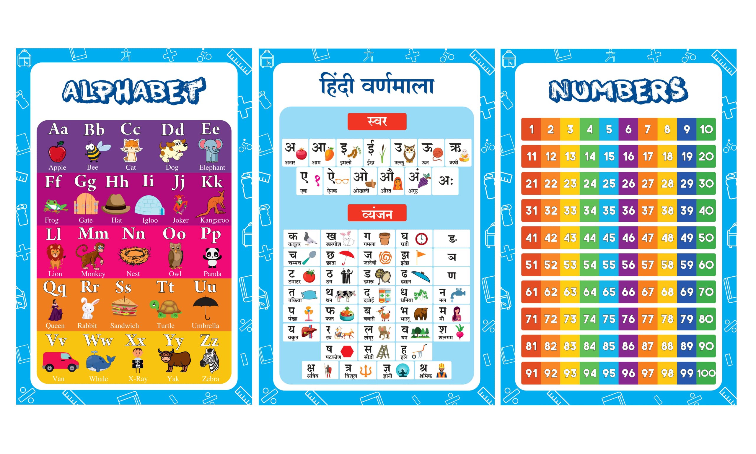 Kartoffr Buy Poster Alphabet Hindi Varnamala Number Hindi Alphabet Varnamala Chart Free. Print ...